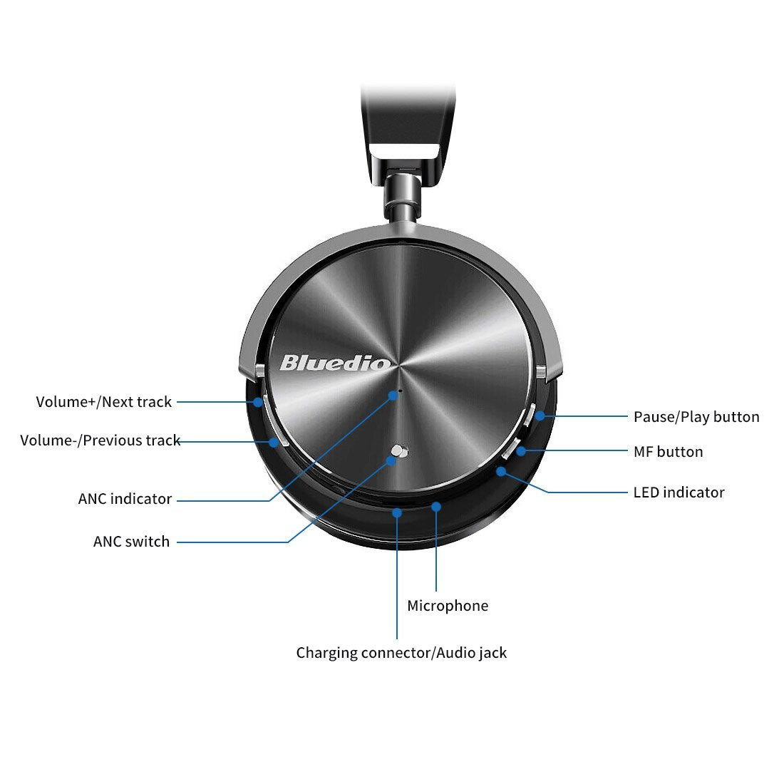 Bluedio T4 (Turbine) Wireless Bluetooth Headphones – zustdeals